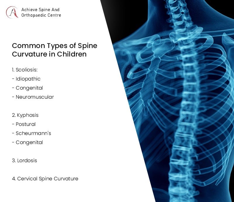 How to Detect a Curved Spine in Children | Achieve Spine